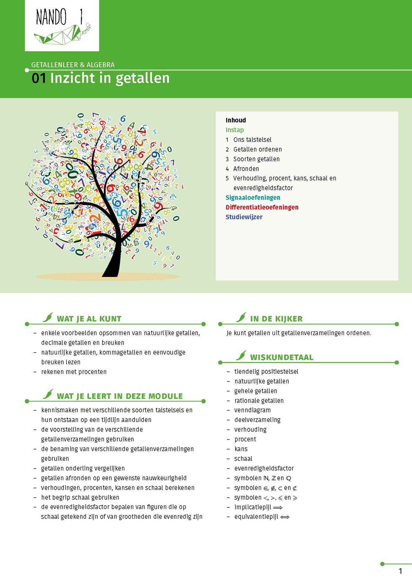 Pi-dag - die Keure Educatief